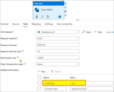 Adf Error At Sink Side Rest Api Key Content Type Conflicts In