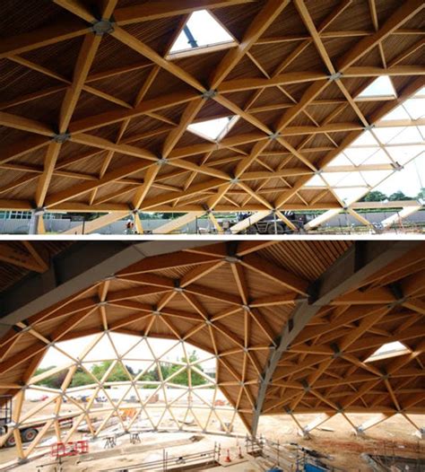 A Primer On The Form And Behaviour Of Gridshell Structures