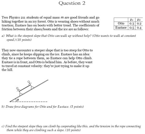 Solved I Have Completed A B And Found Theta For C But I Chegg