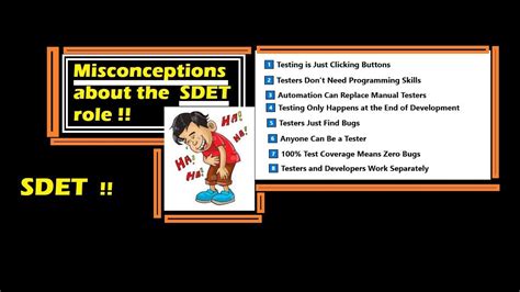 58 Common Mythsdoubts About Software Testing And Qa Sdet Interview Java Qa Sdet Tech Youtube