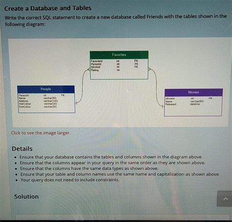 Solved Create A Database And Tables Write The Correct SQL Chegg