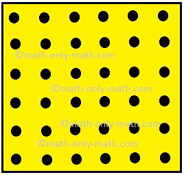 Square Numbers Patterns Patterns In Square Numbers Math Patterns