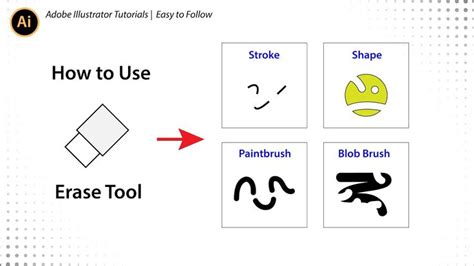 Easy How To Use Erase Tool Adobe Illustrator In 2023 Illustrator