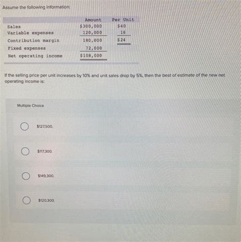 Solved Assume The Following Information Per Unit 40 16