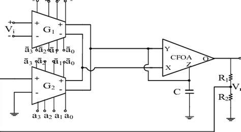 The Proposed Current Feedback Instrumentation Amplifier Download