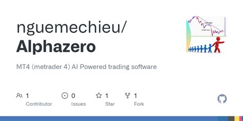 GitHub Nguemechieu Alphazero MT Metrader AI Powered Trading Software