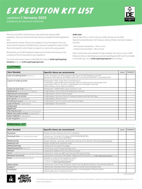 Dofe Expedition Kit List January 2023 4 Pdf Equipment Consumer Goods