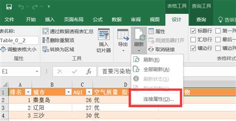 90的人都不知道excel的一键数据爬虫技能 知乎