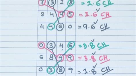 2d 5 8 24 ညနေပိုင်း 4 30 အတွက် ဝမ်းချိန်းနှင့် မိန်းအောကွက်ဝင်ယူသွားကြပါ Youtube