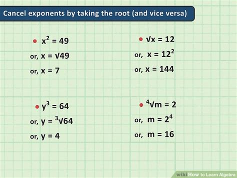 How To Learn Algebra With Pictures Wikihow
