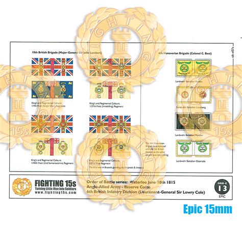Orb E013 Epic Anglo Allied Army Reserve Corps 6th Division Lowry