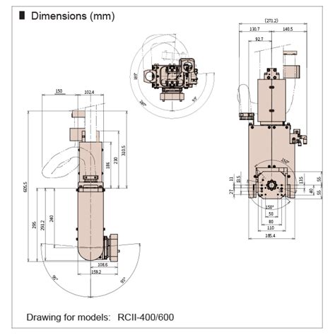 Nc Servo Wrist 3 Axis Type Yushin Robotic Automation For The Plastics Industry