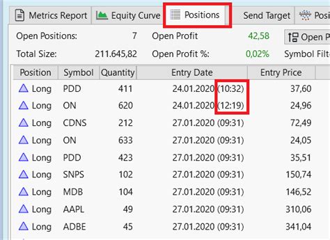 Difference Between Backtesting And Live Trading Results Wealthlab
