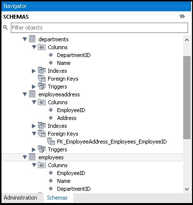 Using MySQL MariaDB In Entity Framework Core Tektutorialshub