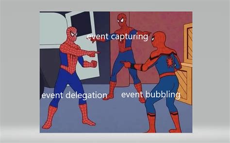 Event Delegation Event Bubbling And Event Capturing — Javascript — Beginners Guide By