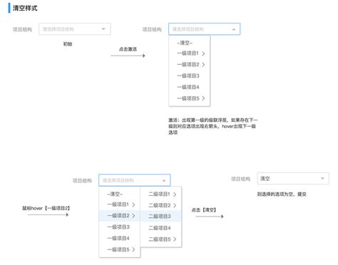 设计规范 web端设计组件篇：级联、数字输入、单复选框和开关 人人都是产品经理