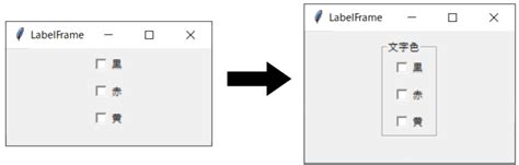 Python tkinterLabelFrameラベルフレームウィジェットの使い方オプション一覧 OFFICE54