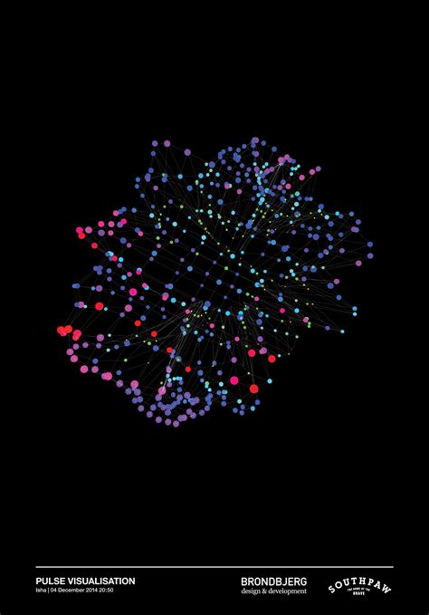 Arduino Pulse Sensor Data Visualisation Behance Arduino Pulse Sensor Data Visualisation Behance