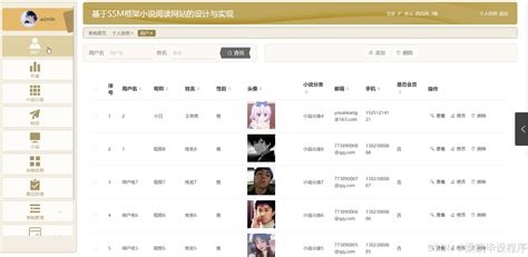 Nodejs基于框架小说阅读网站的设计与实现程序论文 可用于毕业设计 Csdn博客
