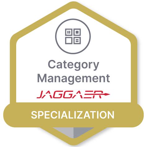 Category Management Specialization Credly