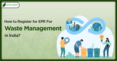 Complete Overview Of Epr Policy In India Enterclimate