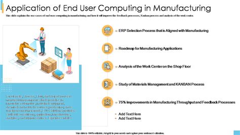 Must Have End User Computing Templates With Examples And Samples