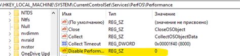 Oshi Exception Unexpected Registry Type 1 Expected Regdword 猿日志