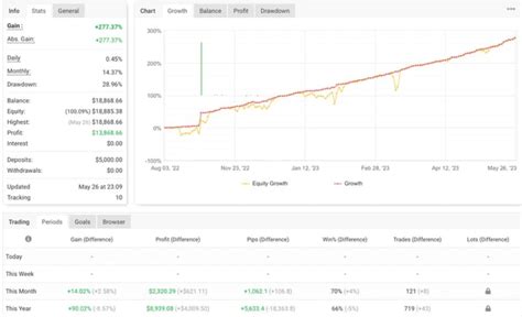 Spacex Trader Pro Ea Mt4 For Build 1420