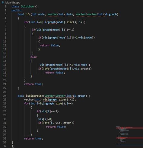 100daysofcode Graph Leetcode Learning 100daysofcodechallenge Prakhar G