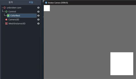 Black Screen In Mobile Renderer When Msaa 2d Enabled Without Having A