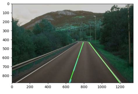 Github Razg Road Lane Line Detection Lane Detection Is A Critical Component Of Self Driving