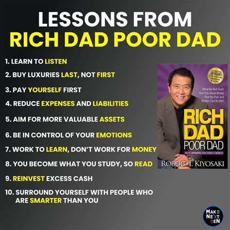 Mastering Financial Freedom Lessons From Rich Dad Poor Dad