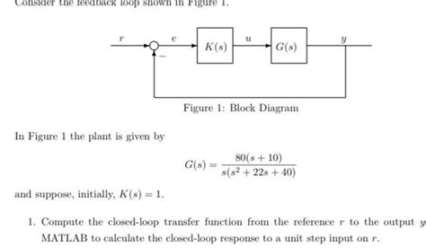Solved Figure 1 Block Diagram In Figure 1 The Plant Is