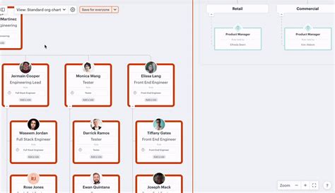 Hierarchy Diagrams A Roadmap To Organizational Structure And Relationships