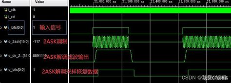 M基于fpga的2ask调制解调系统verilog实现包含testbench测试文件 我爱c编程 博客园