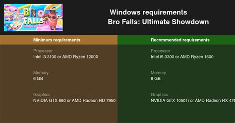 Bro Falls Ultimate Showdown System Requirements Can I Run Bro Falls