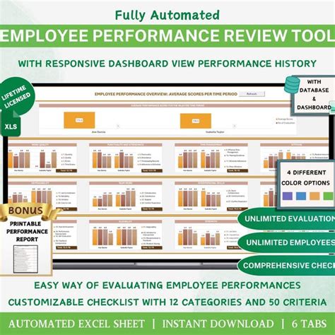 Certification Training Tracker Excel Template Etsy Canada