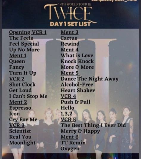 Twice Tracklist
