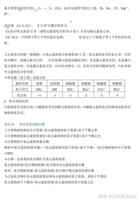初中化学 中考化学86个考点和解题技巧大汇总复习资料电子版知识点总结 初中化学方程式 初中化学思维导图 初中化学课本等复习资料复习不害怕