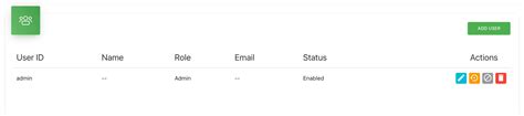 Overview Documentation