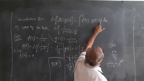 Convolution Theorem YouTube