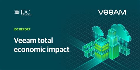 The Economic Impact Of Veeam Cloud Data Management Platform