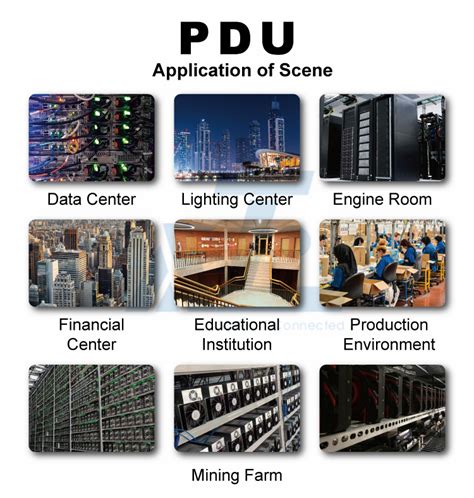 1u 19 Inch Horizontal South Africa Type Basic Rack Pdu Aze