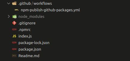 Private Npm Package For Internal Use In Your Organisation Using Github Package Registry And