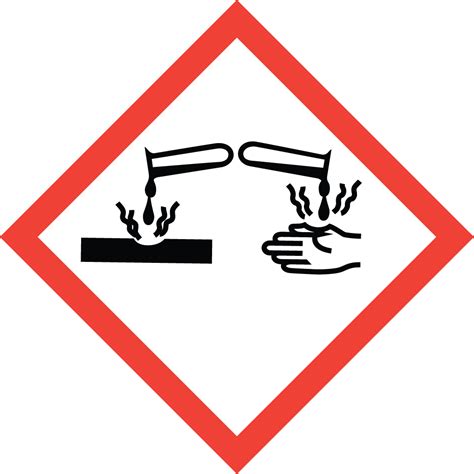 New Hazcom Symbols