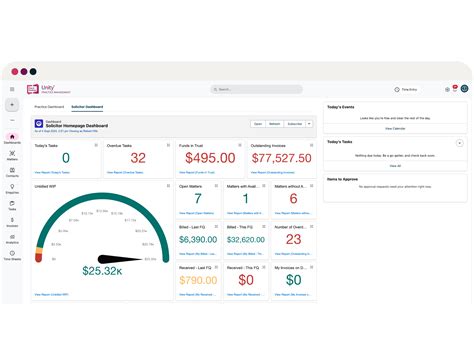 Unity Practice Management Reviews Pricing And Demos Softwareadvice Au