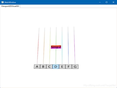 Wpf 3d模型上的2d元素 Viewport3dwpf 3d中嵌套2d控件 Csdn博客