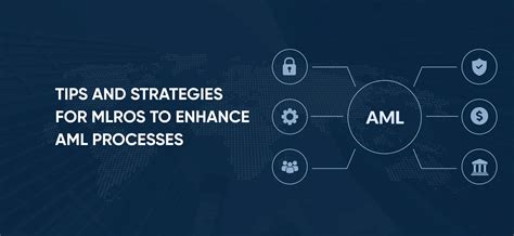 Tips And Strategies For MLROs To Enhance AML Processes