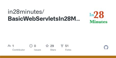 GitHub In28minutes BasicWebServletsIn28Minutes