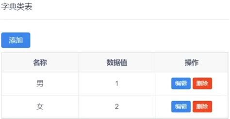积木报表使用 Csdn博客